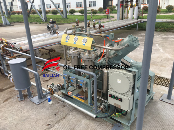 oil free Difluoromethane R32 compressor working site at customer ...