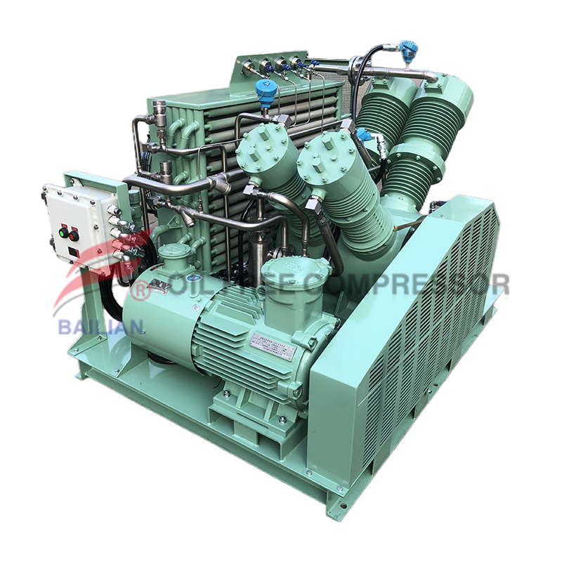 V-shaped Pry Mounted CO2 Compressor 2VCW-127/0.5-18 from China ...