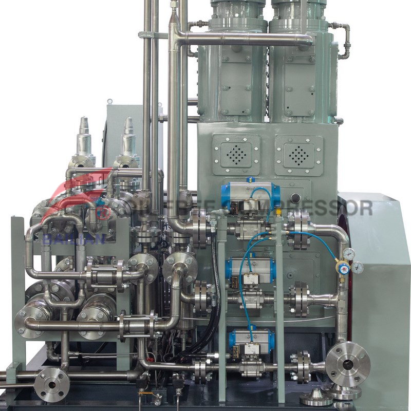 Oil Free Carbon Dioxide Gas Recovery Co2 Compressor from China ...